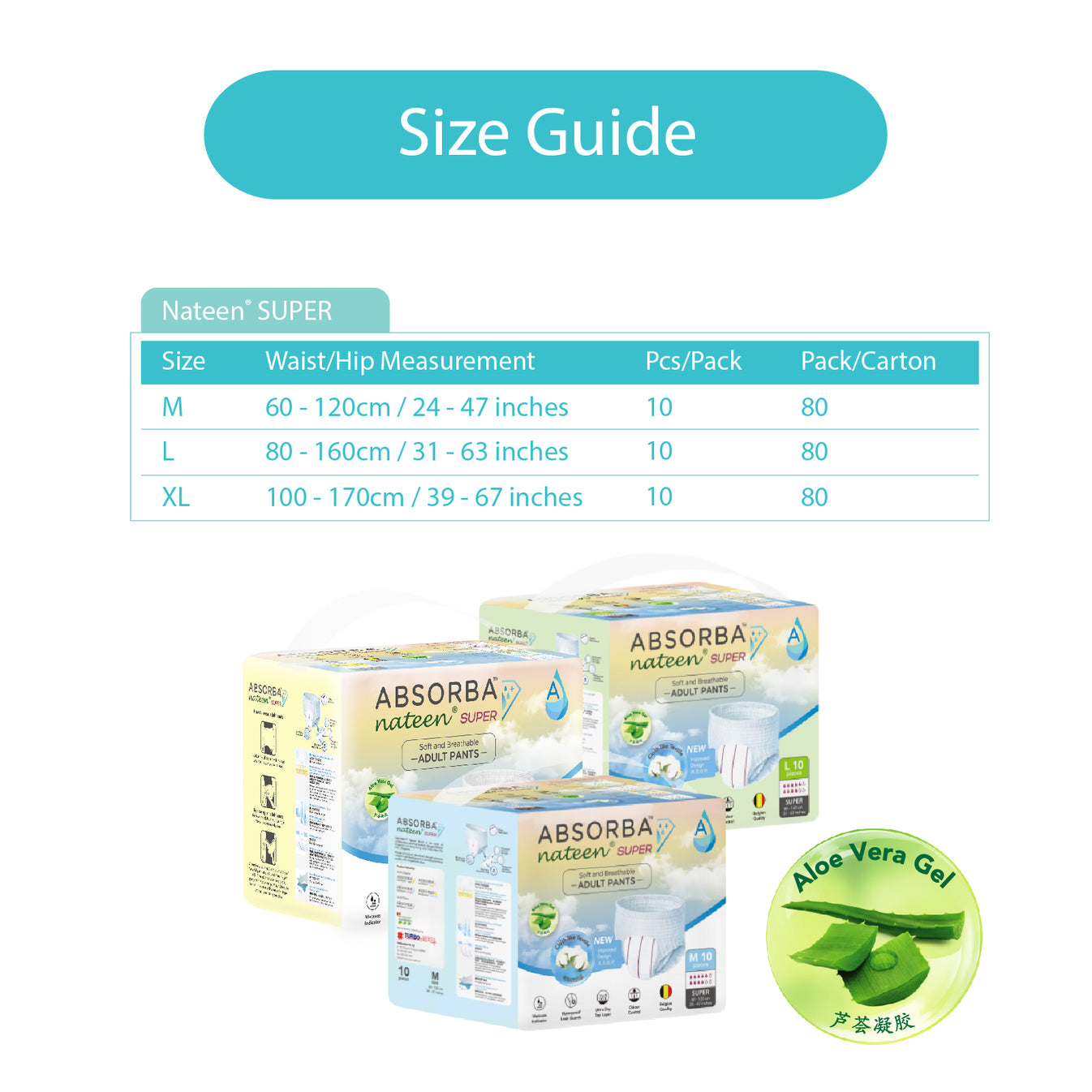 Products – Absorba Singapore