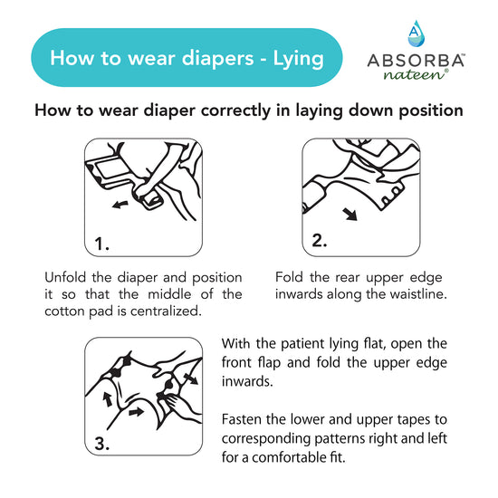 Conti-Fit Soft Adult Diapers – Absorba Singapore