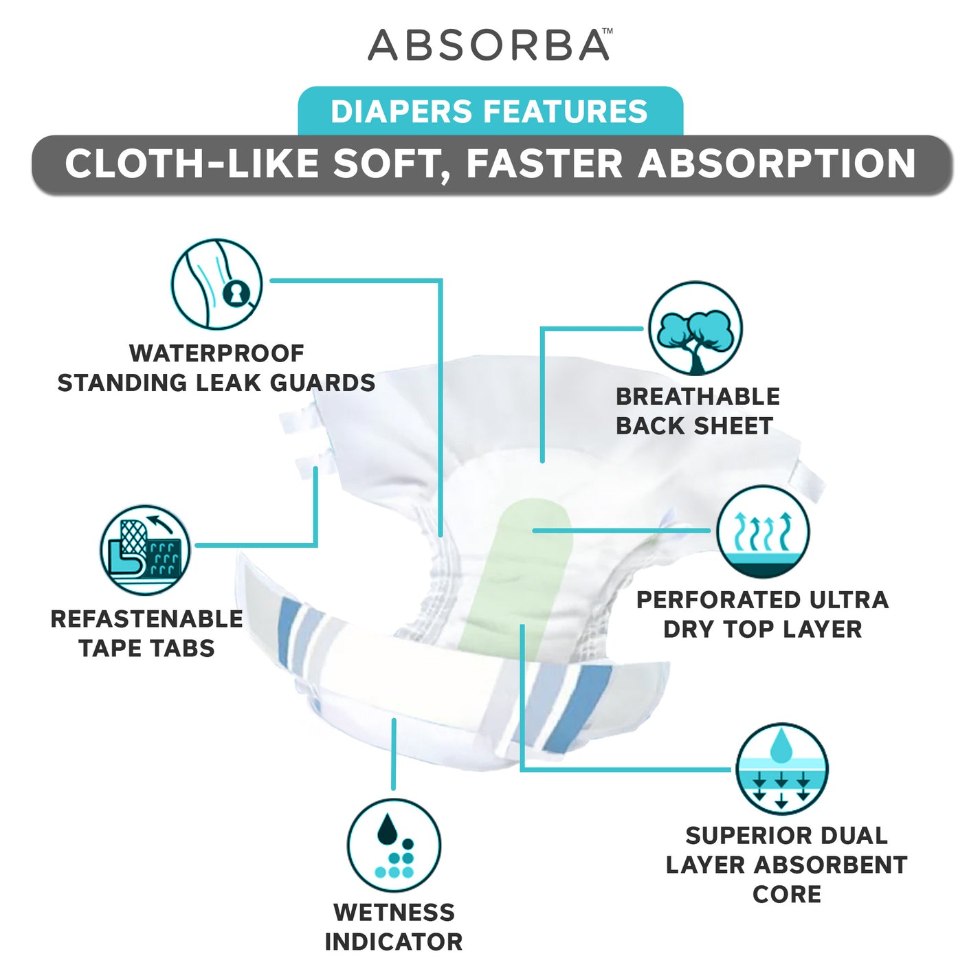 Adult Diaper Pants, Adult Diapers Singapore - Absorba Singapore